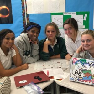 Financial Competency & Confidence for High School Girls | IIG